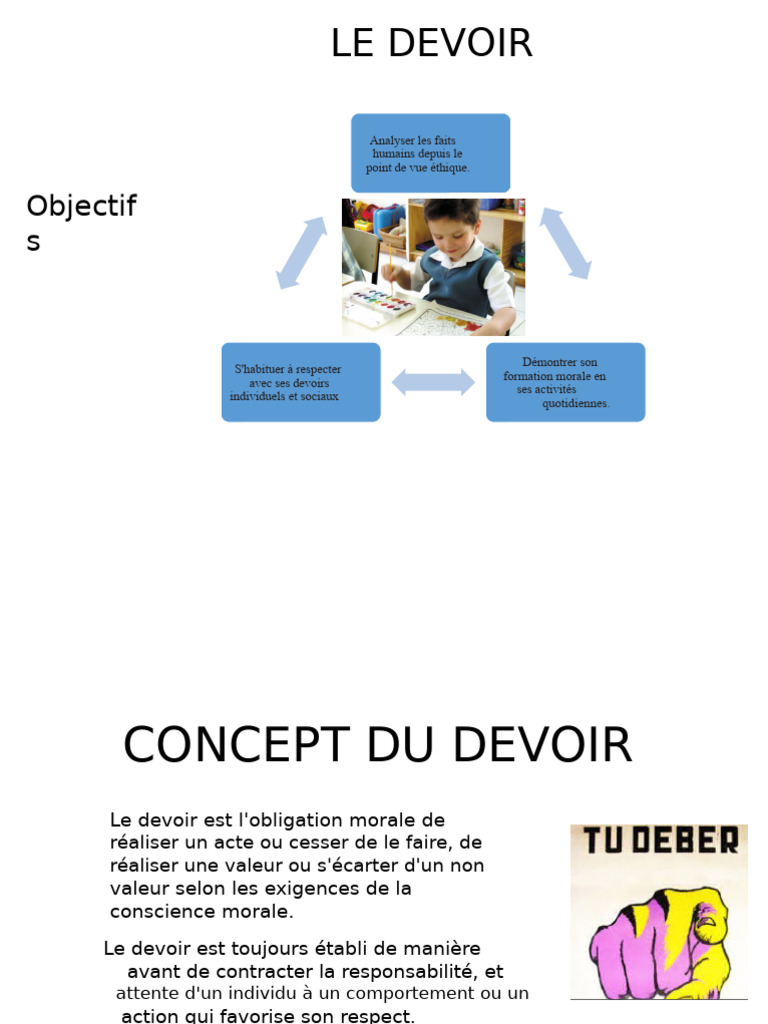 Analyse éthique du devoir moral | PDF
