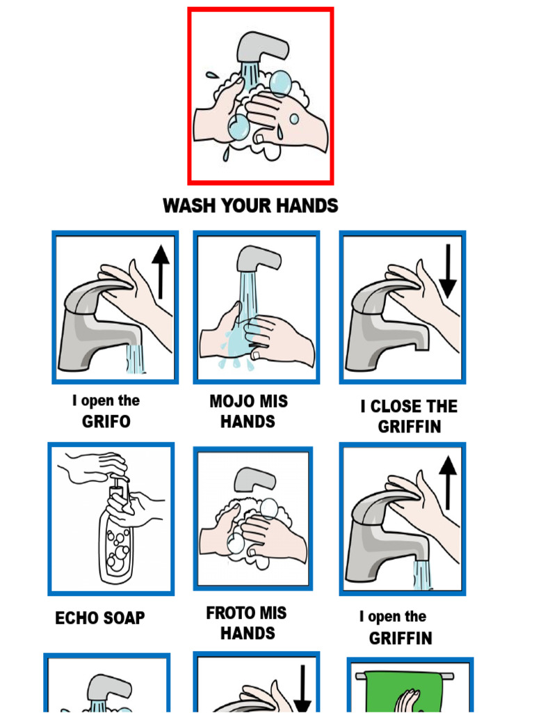 Hand Washing Sequence A3 | PDF