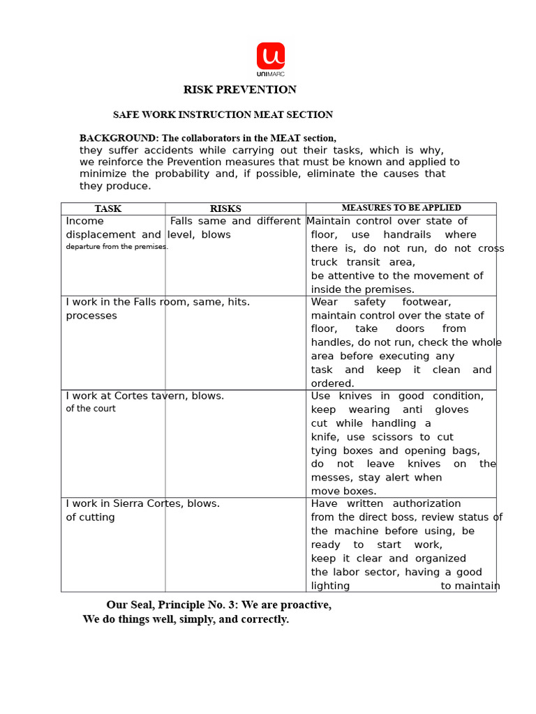 Safe Work Procedure For Butchery | PDF | Knife | Safety