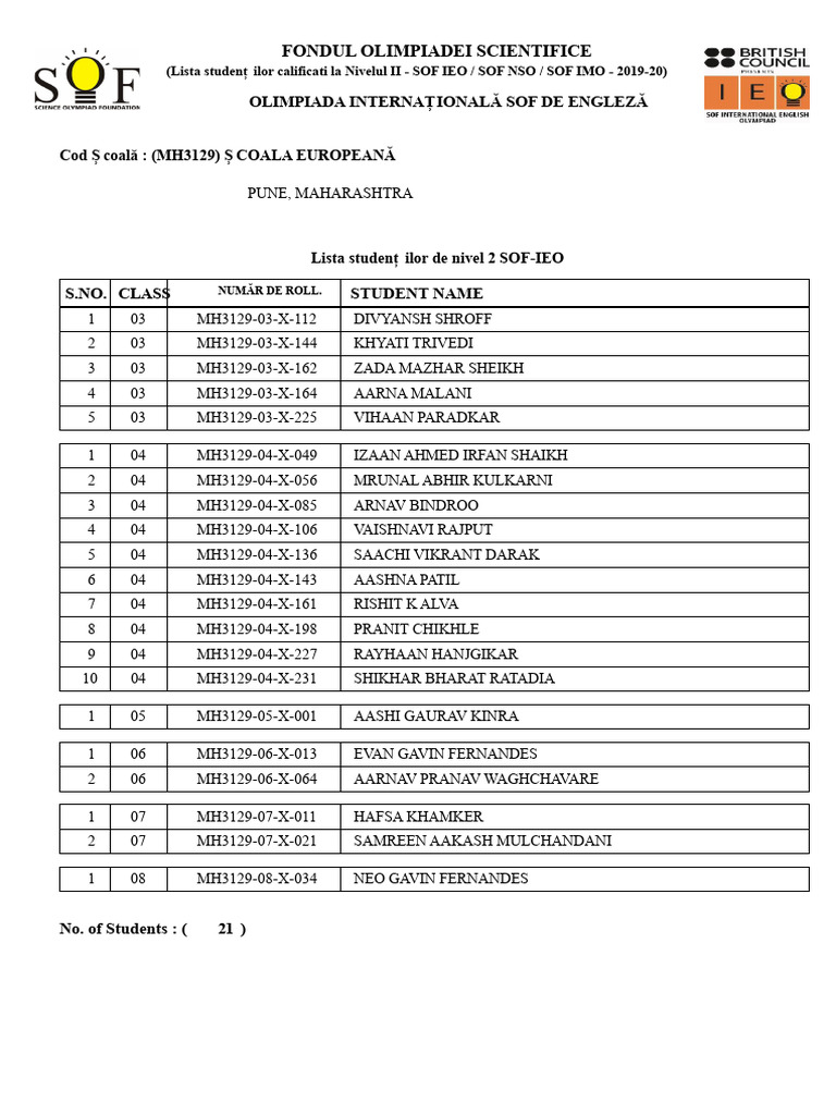 StaticMedia MH3129 2nd Level Qualifiers 15217338181914556192 PDF | PDF