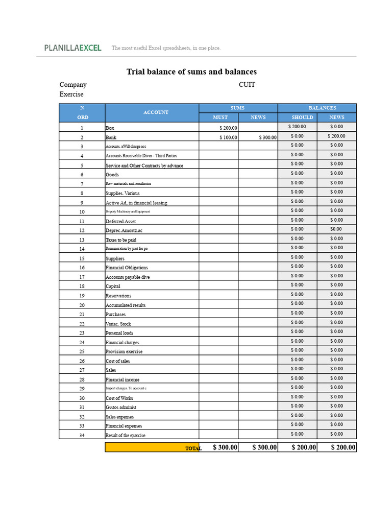 Excel-Sheet-Of-Trial-Balance AMOR | PDF | Debits And Credits | Business