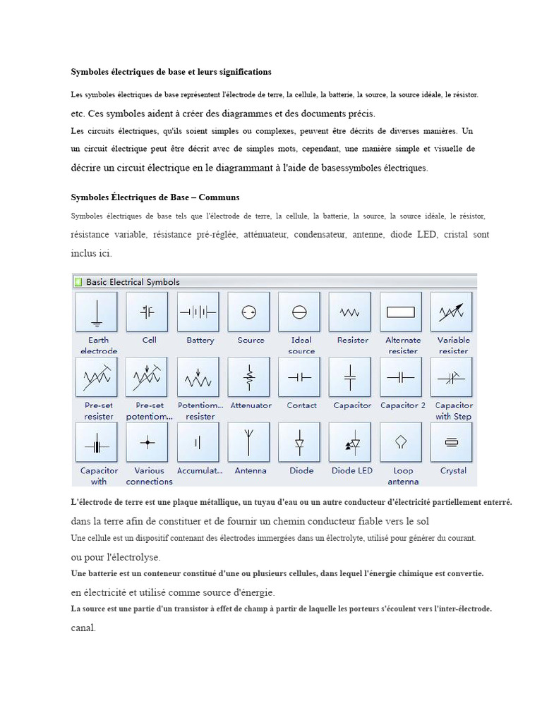 Symboles Électriques et Leur Utilisation | PDF | Électricité | Interrupteur
