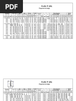Honeycomb IWF Steel Specifications | PDF | Industrial Processes | Solid ...