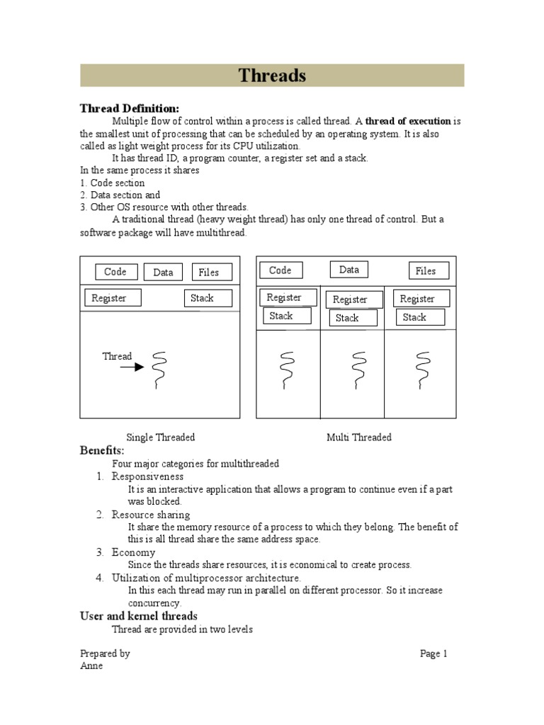 Threads And Semaphore Download Free Pdf Thread Computing Scheduling Computing