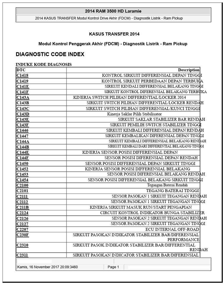 Diagnostik FDCM Ram 3500 HD 2014 | PDF
