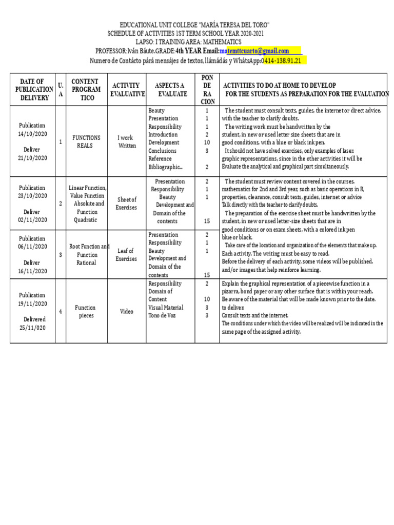 Schedule MATHEMATICS 4th Year 1st Term 2020-2021 | PDF | Function ...
