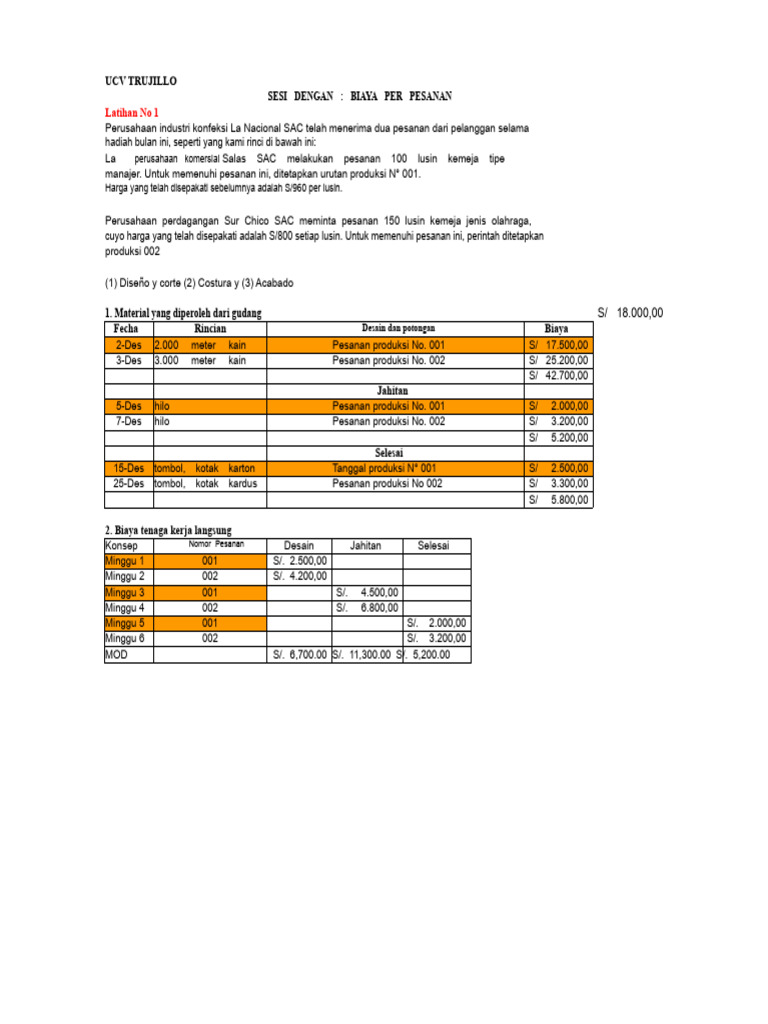 Biaya Produksi Kemeja dan Oven IMACO | PDF