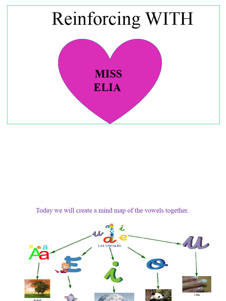 Mind Map of The Vowels | PDF