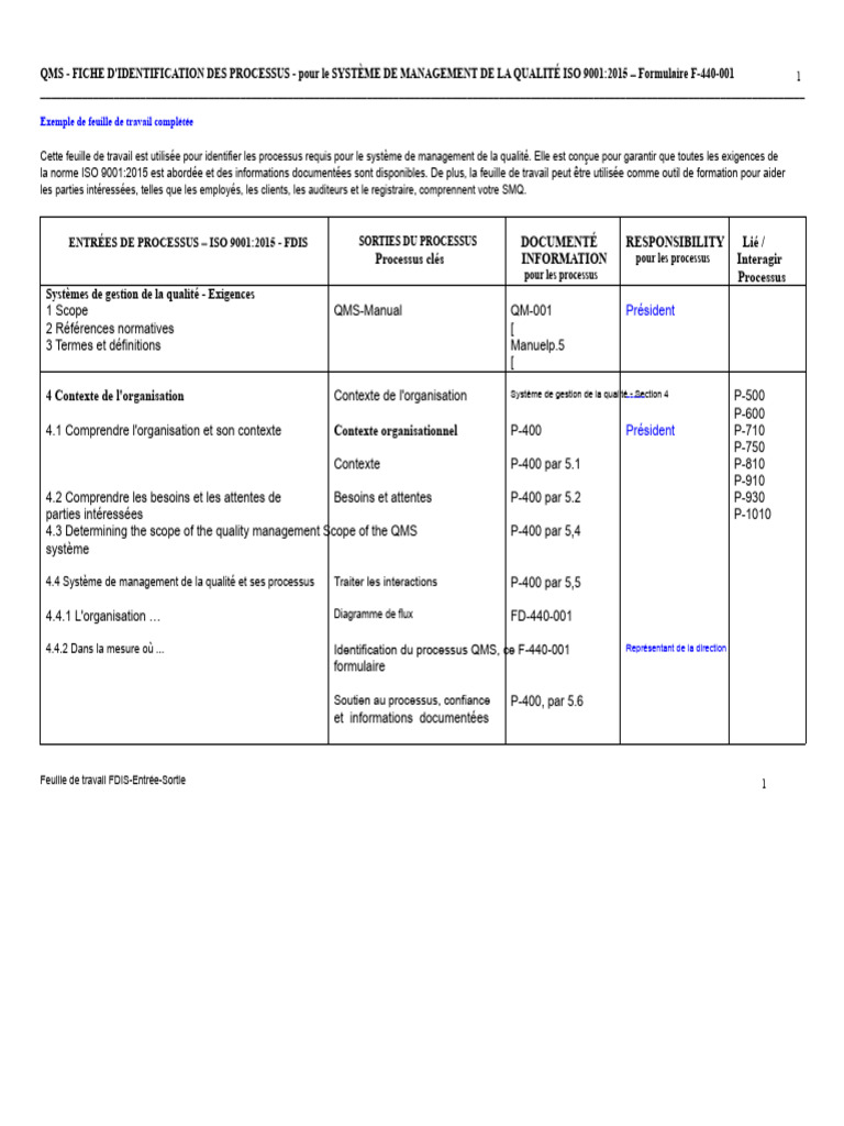 Identification des Processus QMS ISO 9001 | PDF | Système de management ...