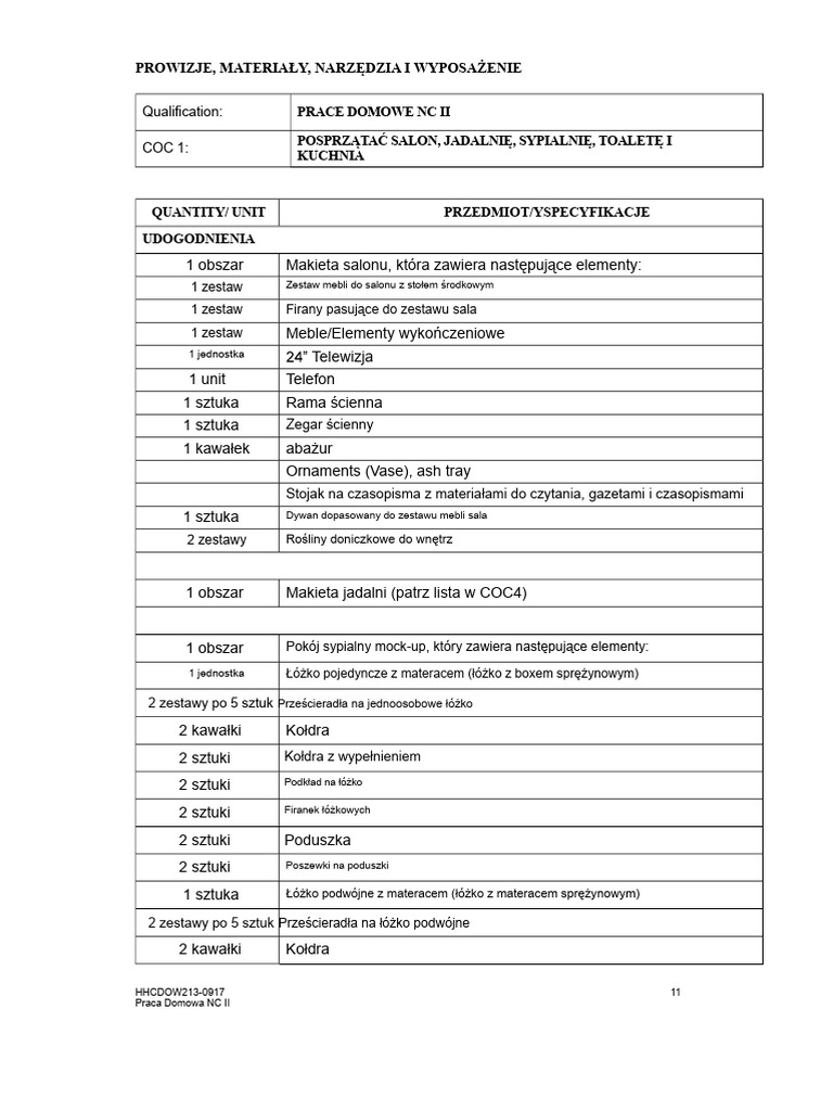 Prace Domowe NC II | PDF