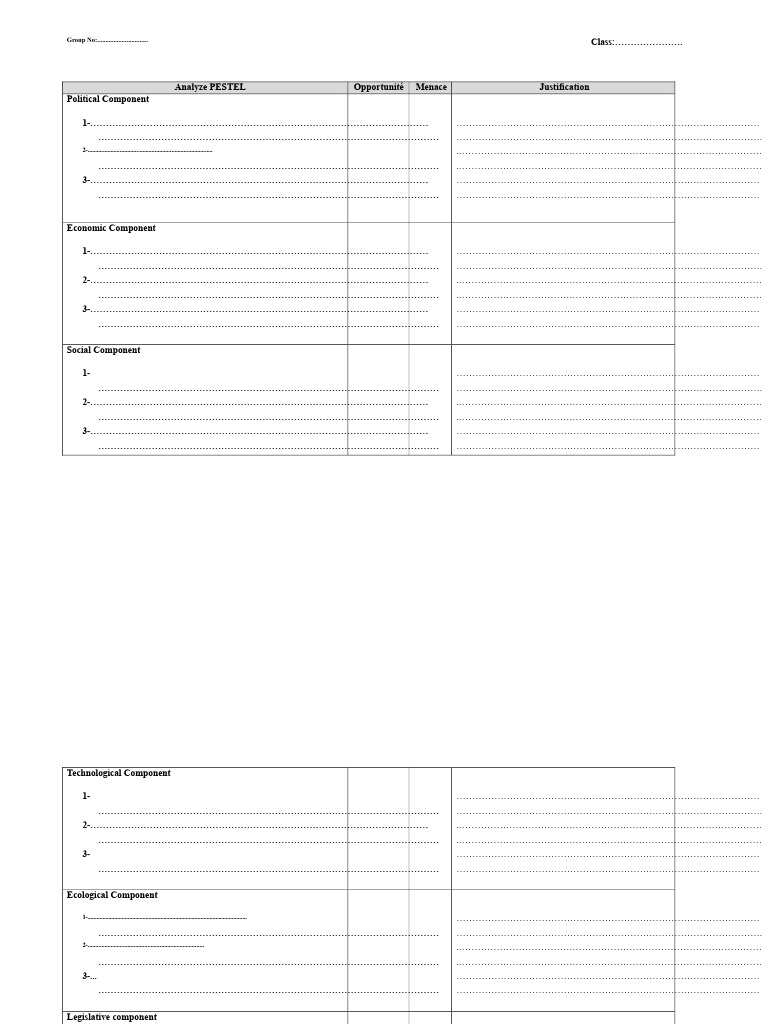 PESTEL Analysis Response Sheet | PDF | Business | Business Economics