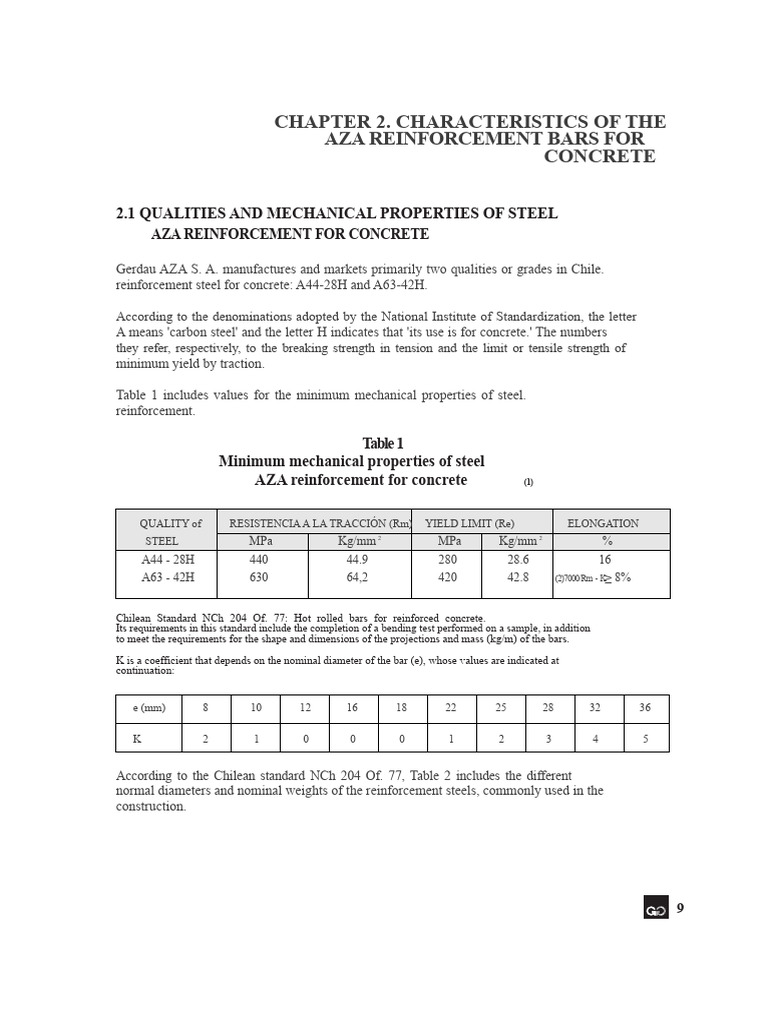 AZA Steel Reinforcement Properties Guide | PDF | Deformation ...