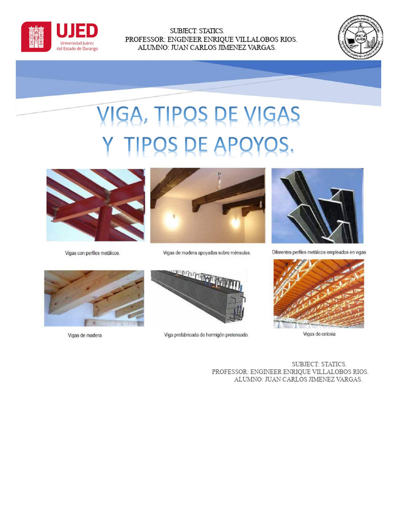 Beam, Types of Beams and Types of Supports | PDF | Beam (Structure ...