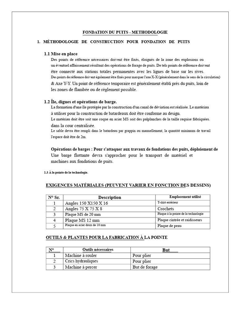 Méthodologie de construction de puits | PDF | Béton | Soudage
