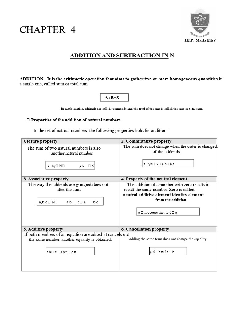 Addition and Subtraction Properties in N | PDF | Subtraction | Mathematics