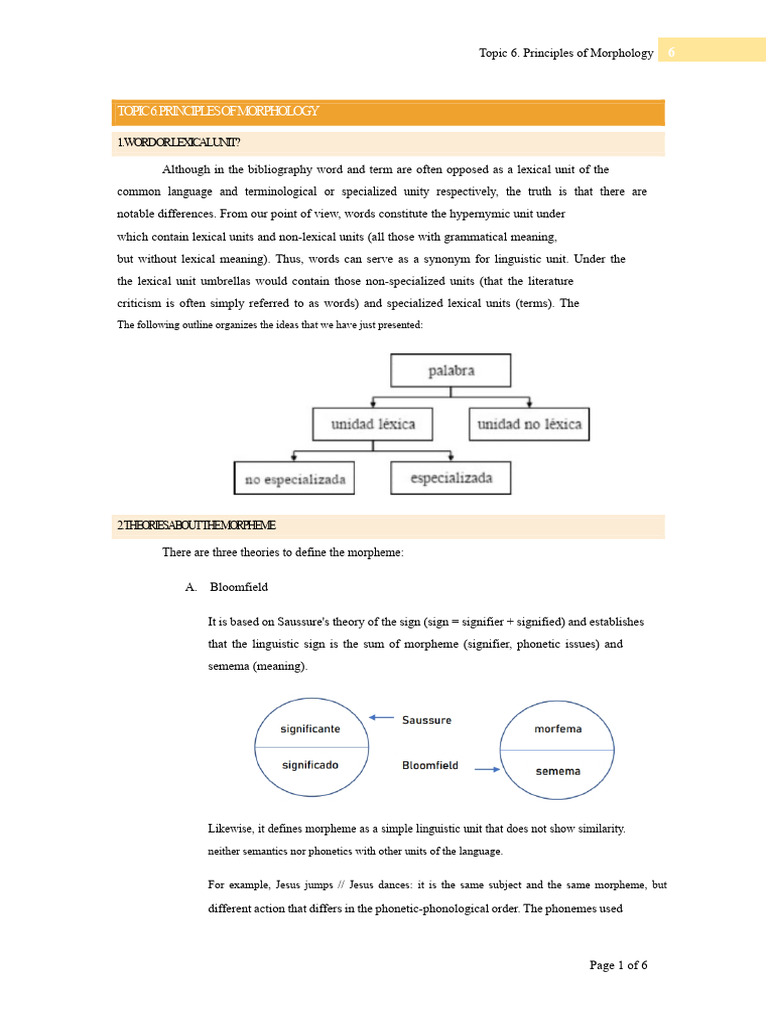 Principles of Morphology Explained | PDF | Morphology (Linguistics) | Word
