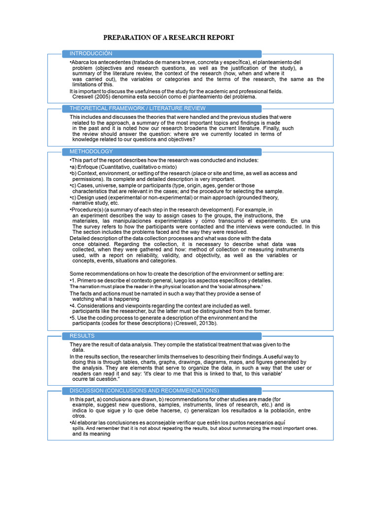 Research Report Preparation Guide | PDF | Experiment | Data