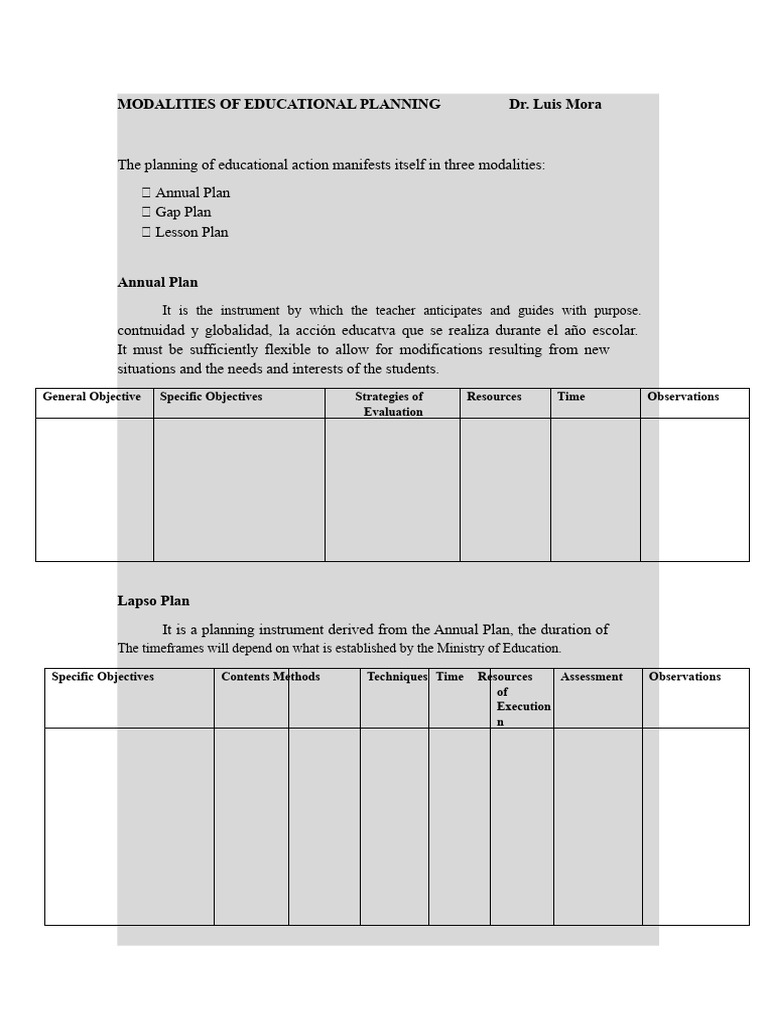 Educational Planning Modalities Explained | PDF