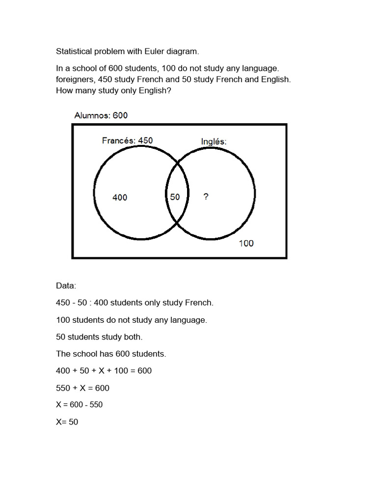 Euler Diagram Language Study Analysis | PDF | Happiness
