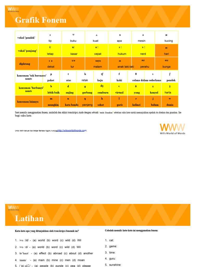 Diagram Fonem dan Lembar Kerja | PDF