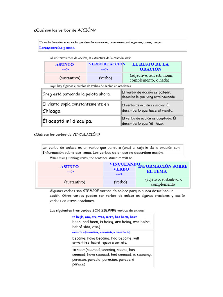 Verbos de Acción y de Enlace Explicados | PDF | Verbo | Asunto (gramática)