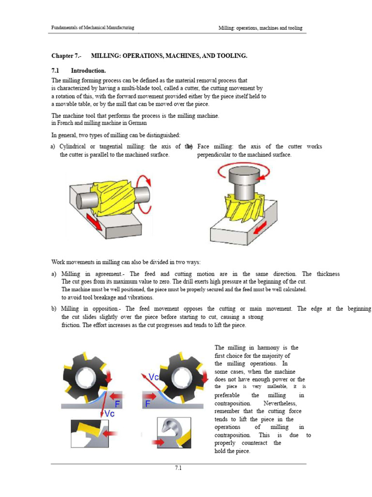 Milling | PDF | Machines | Mechanical Engineering