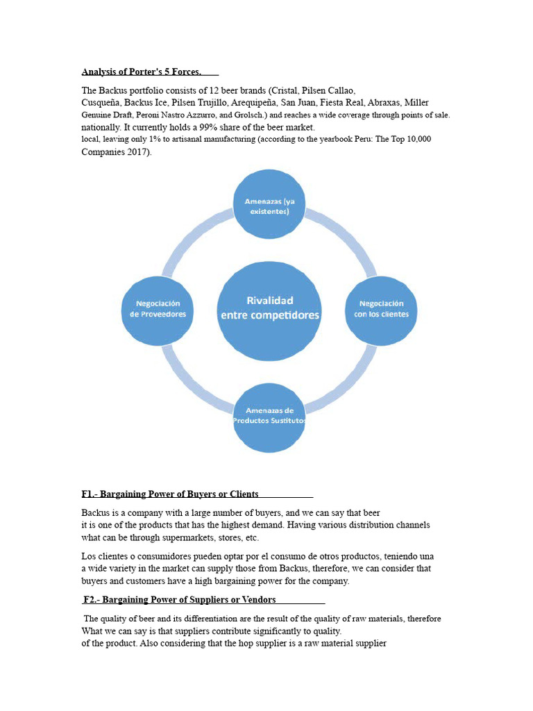 Porter's 5 Forces Analysis of Backus Beer | PDF | Beer | Fermented Drinks
