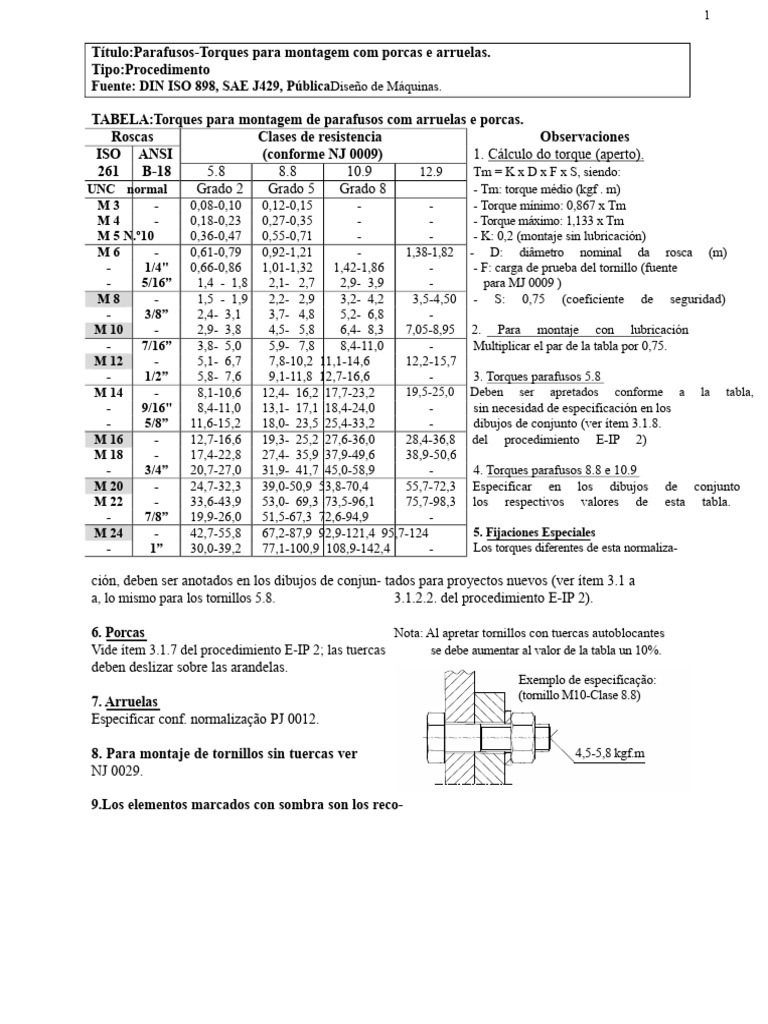 Parafuso de Torque | PDF | Tornillo | Artesanías