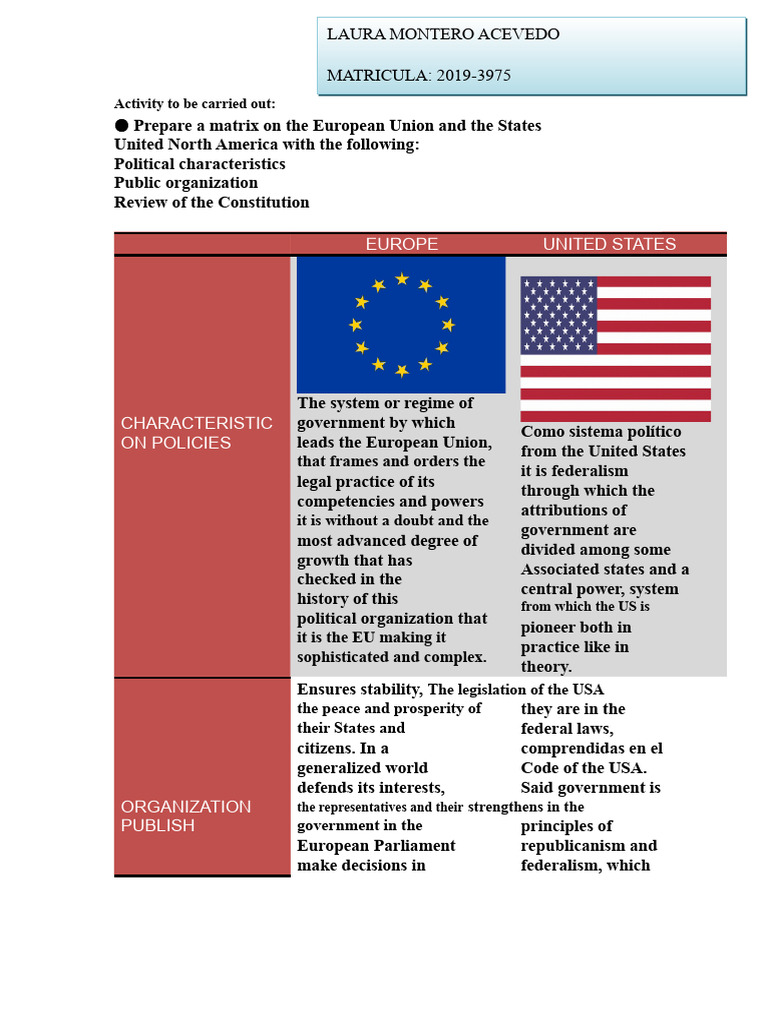 United States and The European Union | PDF | European Union | Constitution
