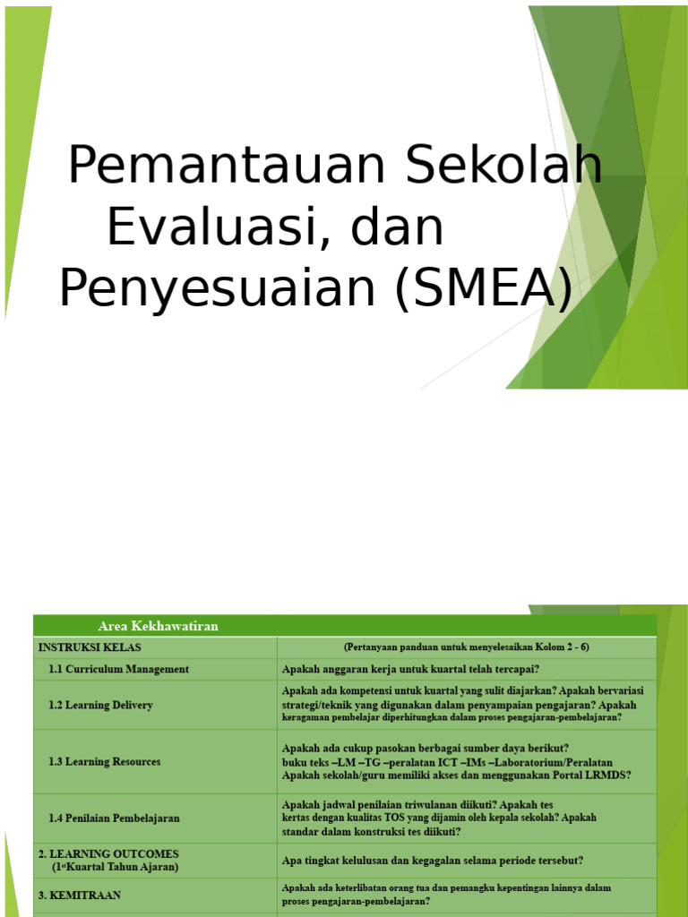 New-SMEA-Framework-Template.pptx | PDF