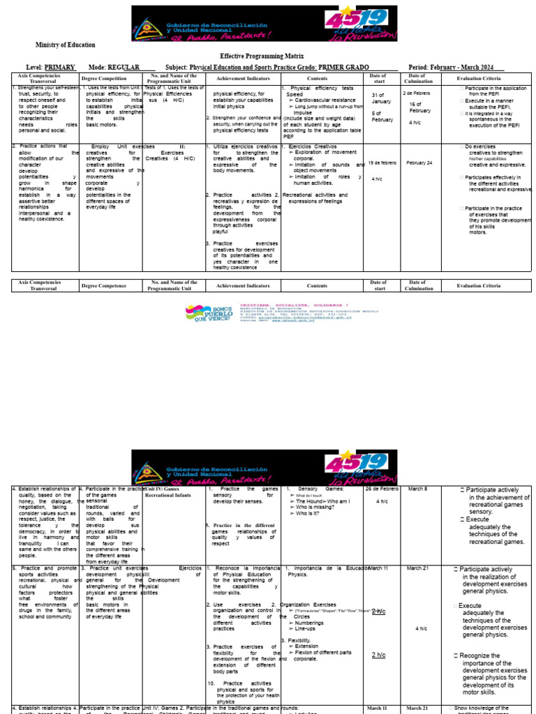1st Effective Programming Matrix of Physical Education (First Grade ...