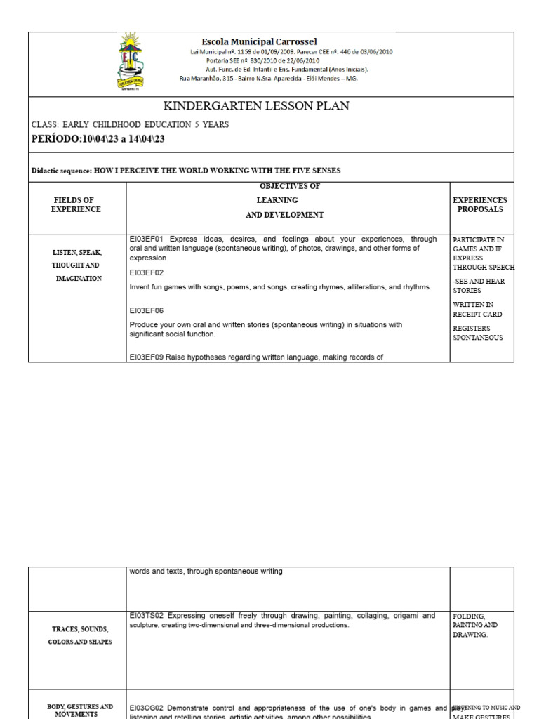 Kindergarten Lesson Plan: Five Senses | PDF | Senses