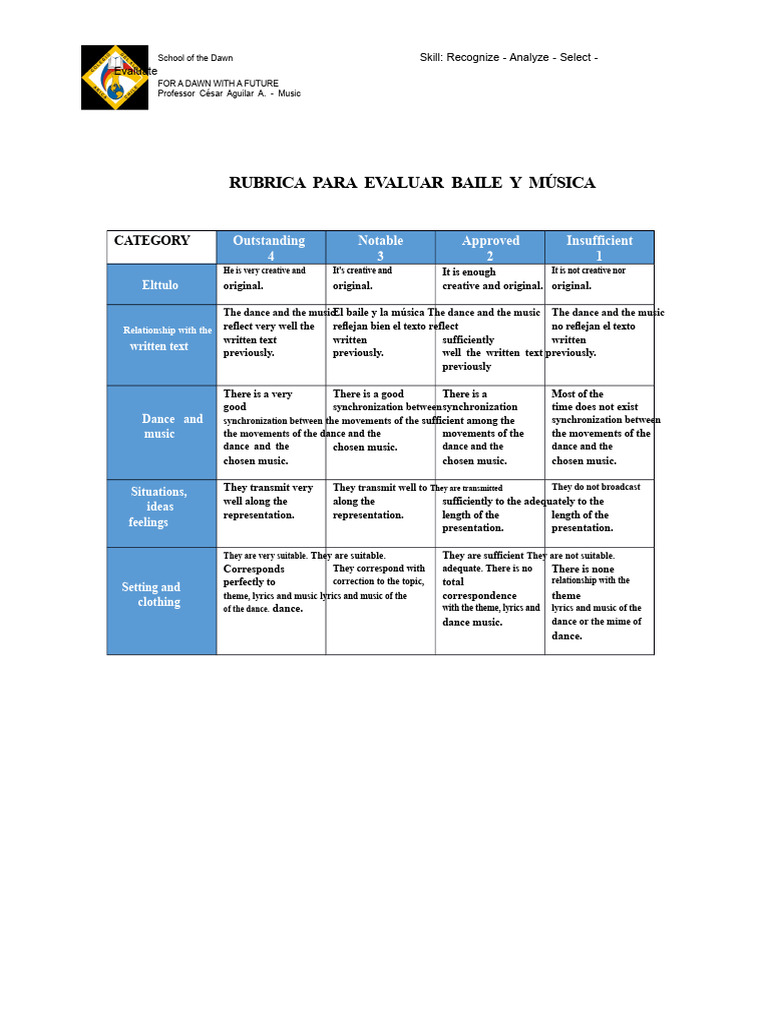 Rubric For Evaluating Dance and Music Fifth A | PDF | Performing Arts ...