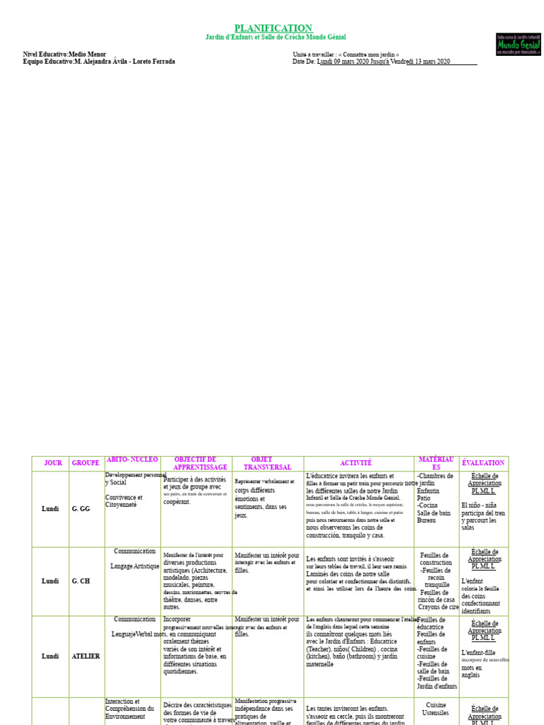 Activités éducatives pour enfants en crèche | PDF