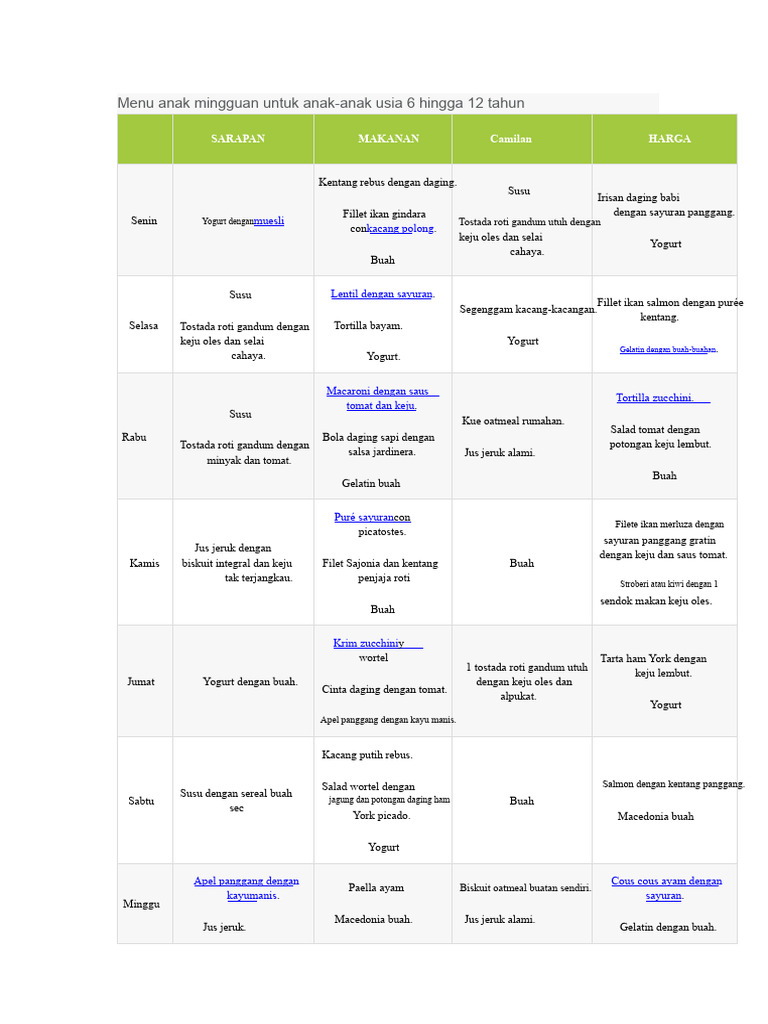 Menu anak mingguan untuk anak usia 6 hingga 12 tahun.docx | PDF