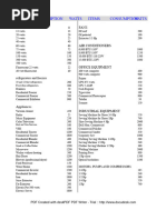 Household Appliance Wattage Chart | PDF | Home Appliance | Equipment