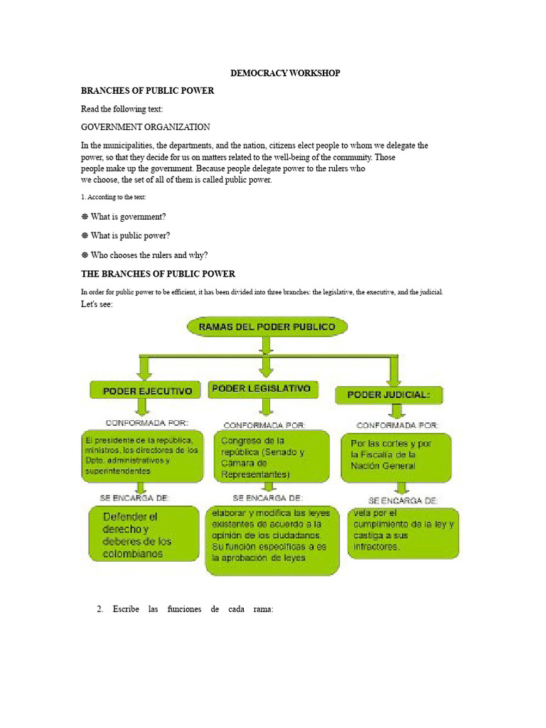 Branches of Public Power Workshop 7° | PDF