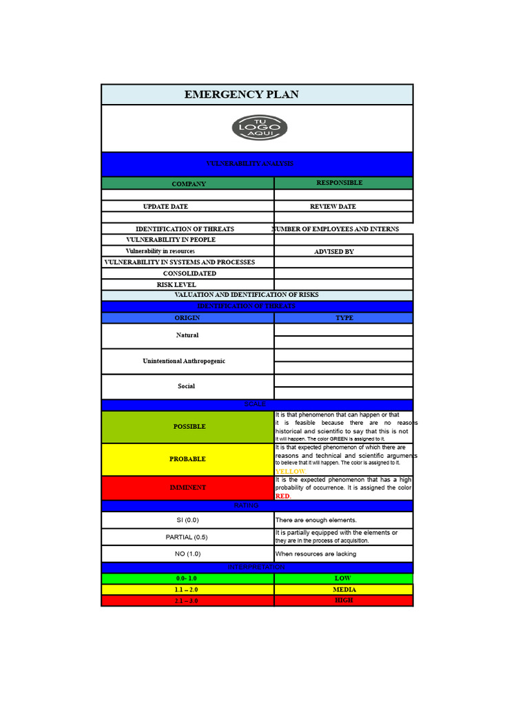 FT-SST-075 Threat and Vulnerability Analysis Format | PDF | Earthquakes ...
