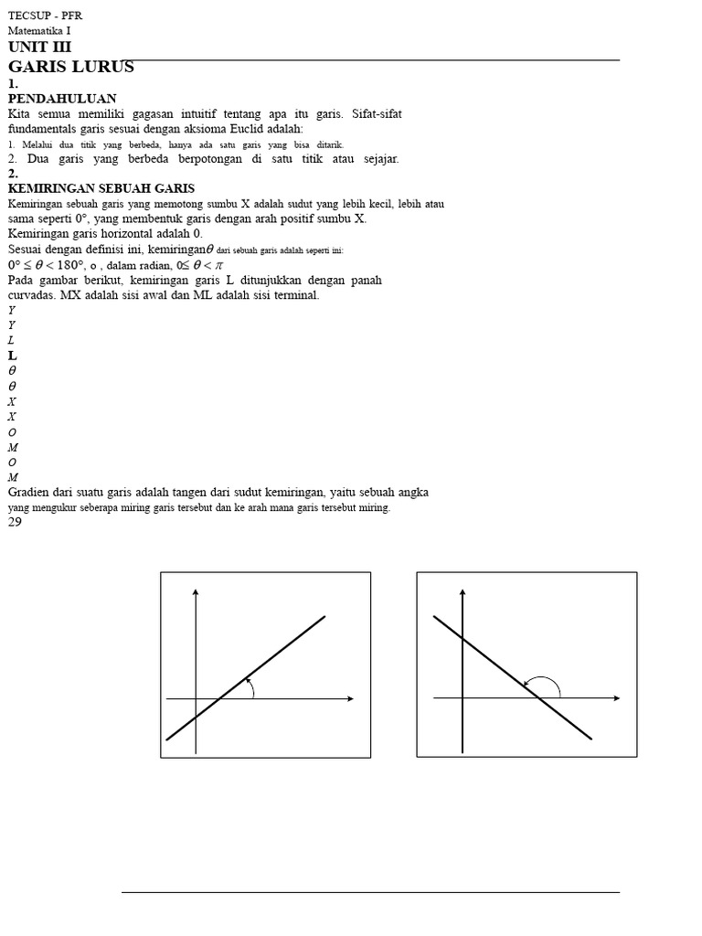 Garis Lurus dan Kemiringan dalam Matematika | PDF