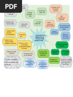 Fritzing_PDF_sensor_motor_DC_yellow_led_stay | PDF | Relay | Arduino