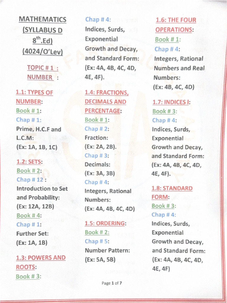 Math CAIE Checklist | PDF