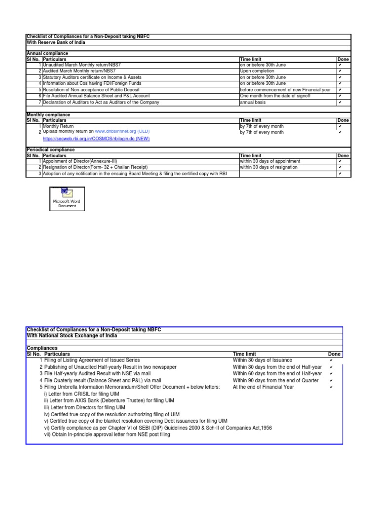 Checklist For NBFC | PDF | Reserve Bank Of India | Non Bank Financial ...