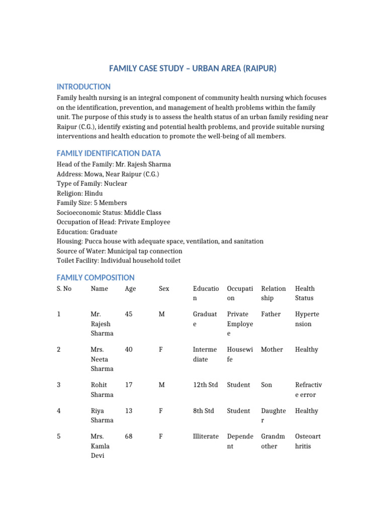 Urban Family Health Case Study Raipur | PDF | Hypertension | Osteoarthritis