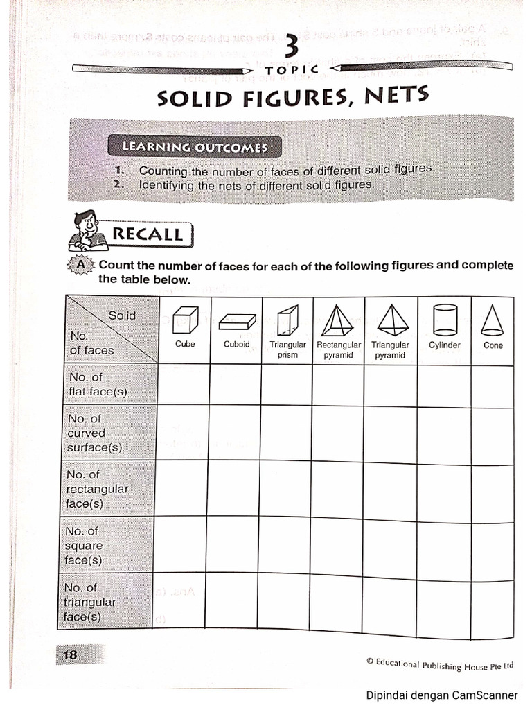 Solid Figure Net | PDF