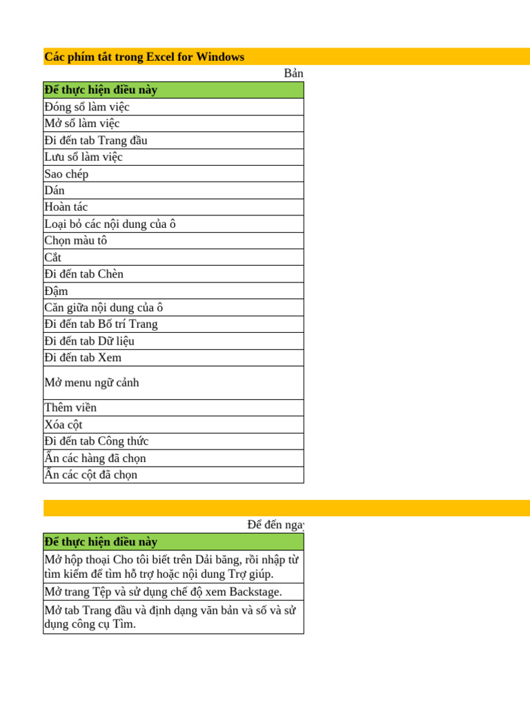 Phím tắt excel | PDF