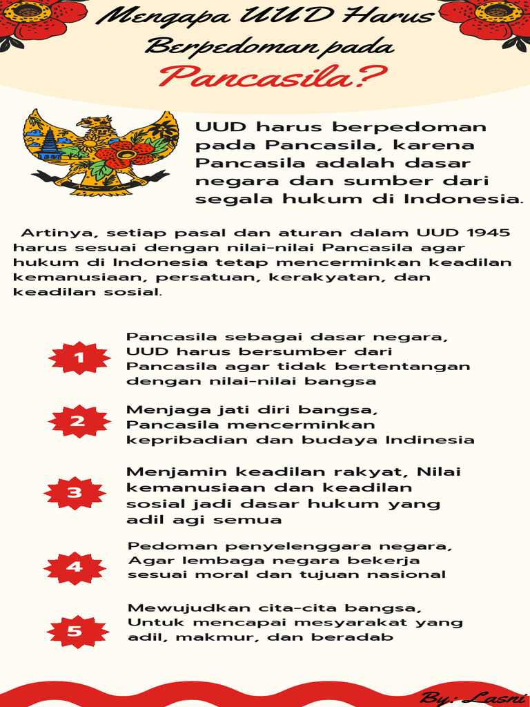Makna Simbol Pancasila Infografis Merah Dan Krem Ilustrasi _20251028_180638_0000 | PDF