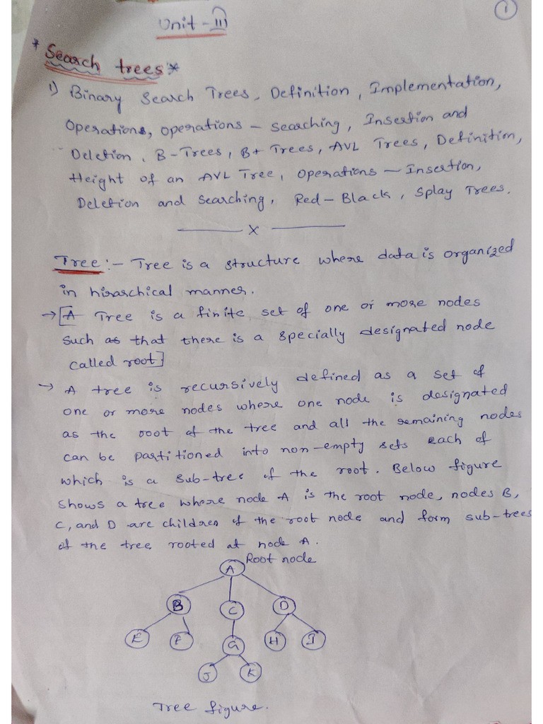 Unit 3 (Trees) | PDF