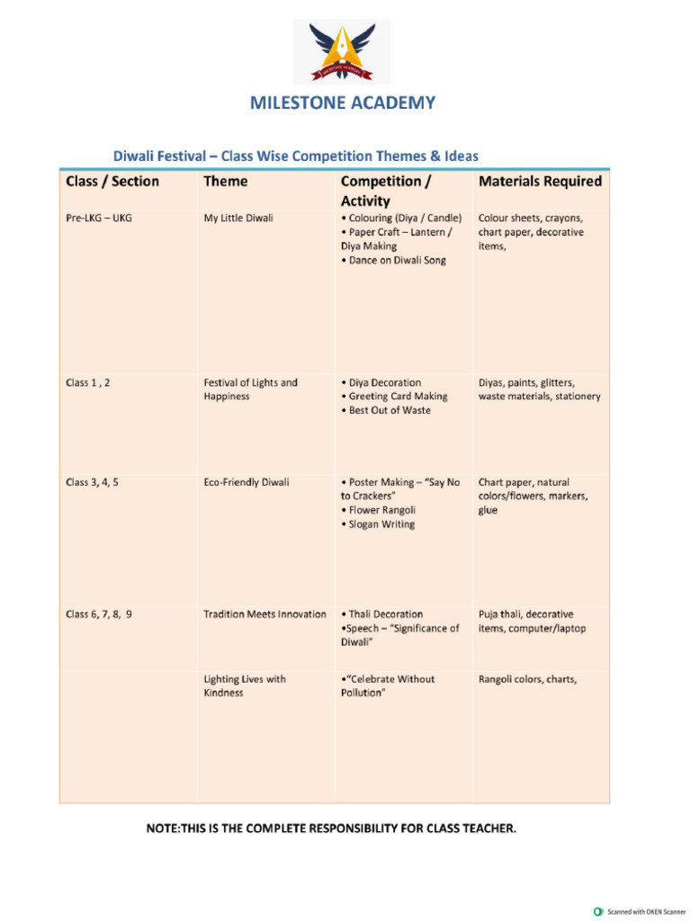 Diwali Festival 3 | PDF