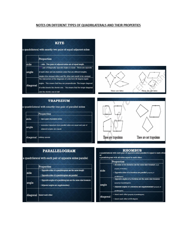 Notes On Different Types of Quadrilaterals and Their Properties Grade 8 ...