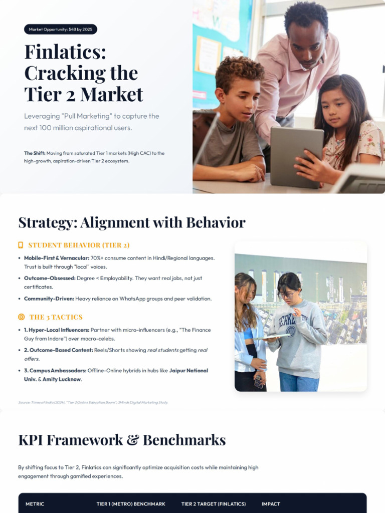 Finlatics Growth Strategy | PDF